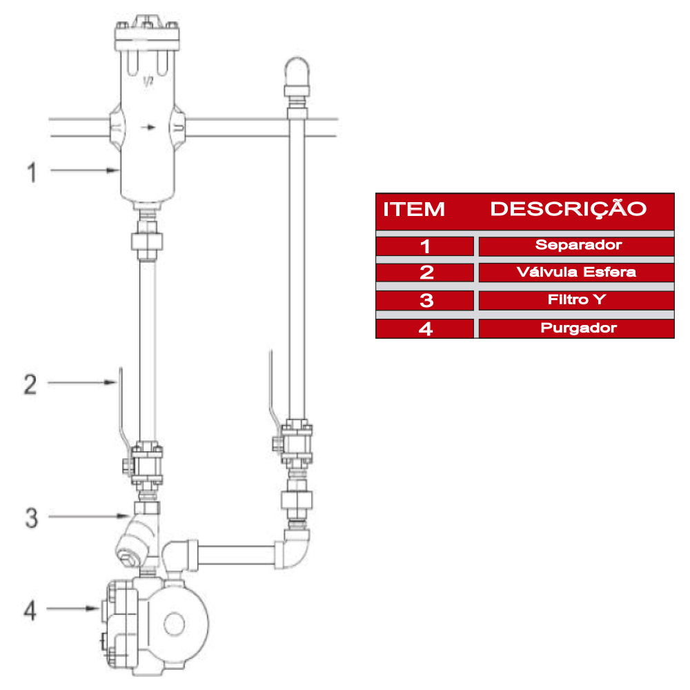 purgador de boia, boia, pronta entrega, compre agora